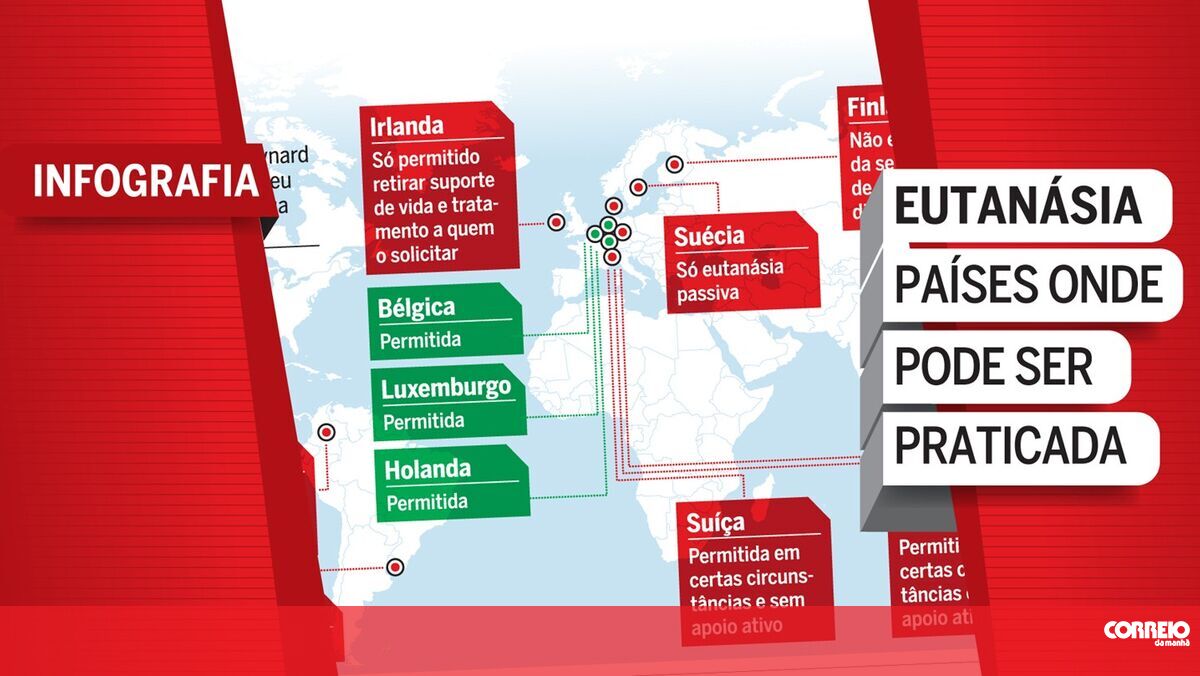 Países em que a eutanásia pode ser praticada - Infográficos - Correio ...