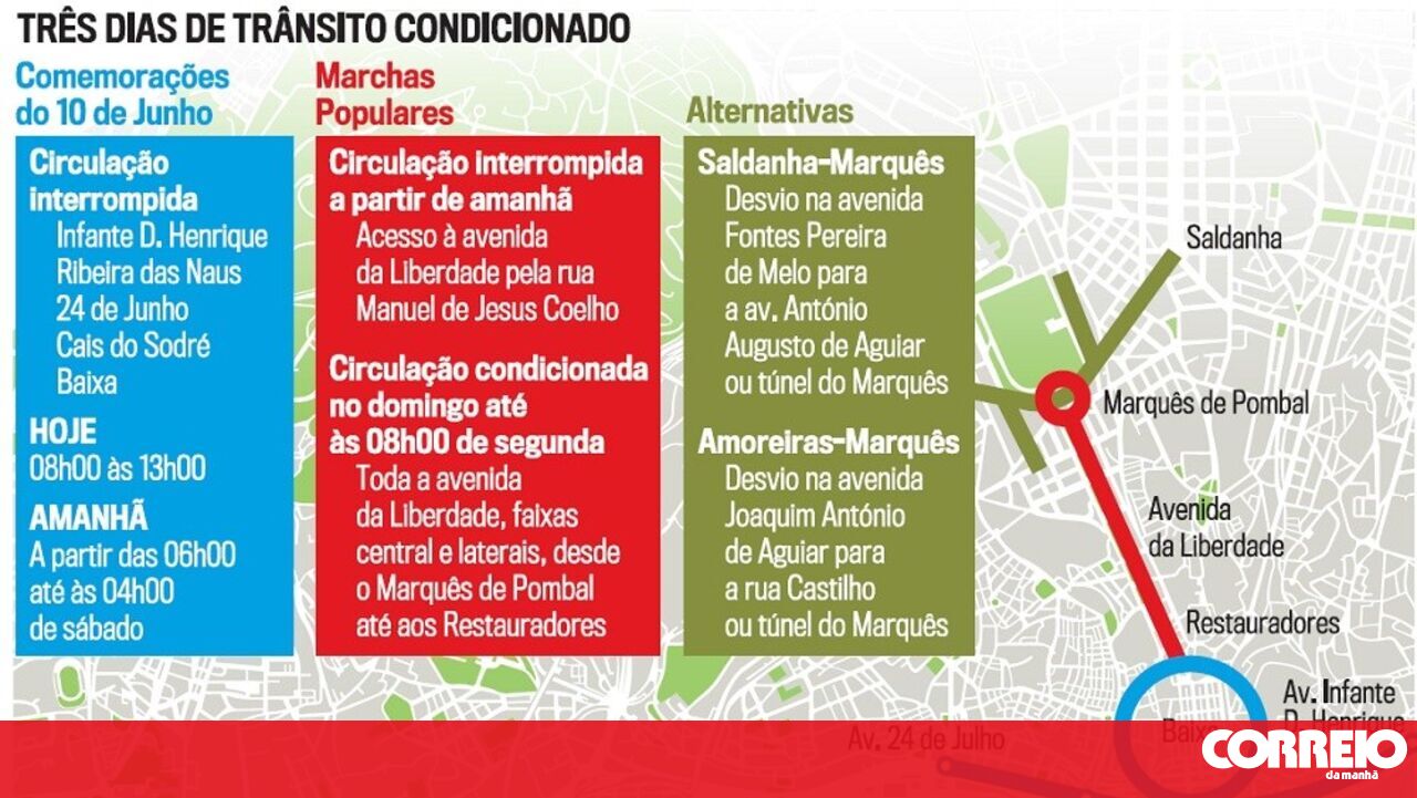 Gráfico mostra-lhe como trânsito vai estar condicionado em Lisboa ...