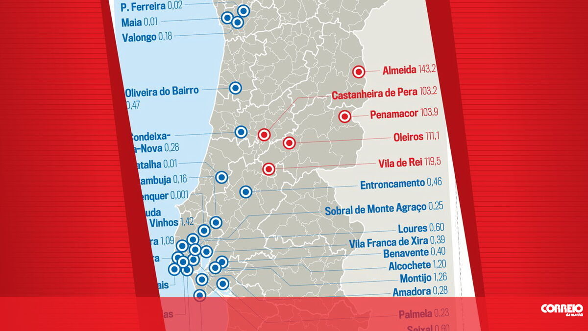 Retrato territorial de Portugal - Infográficos - Correio da Manhã