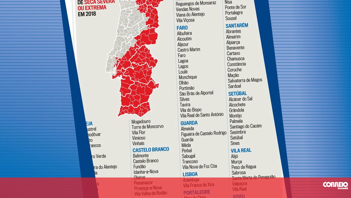 O mapa da seca em Portugal - Infográficos - Correio da Manhã