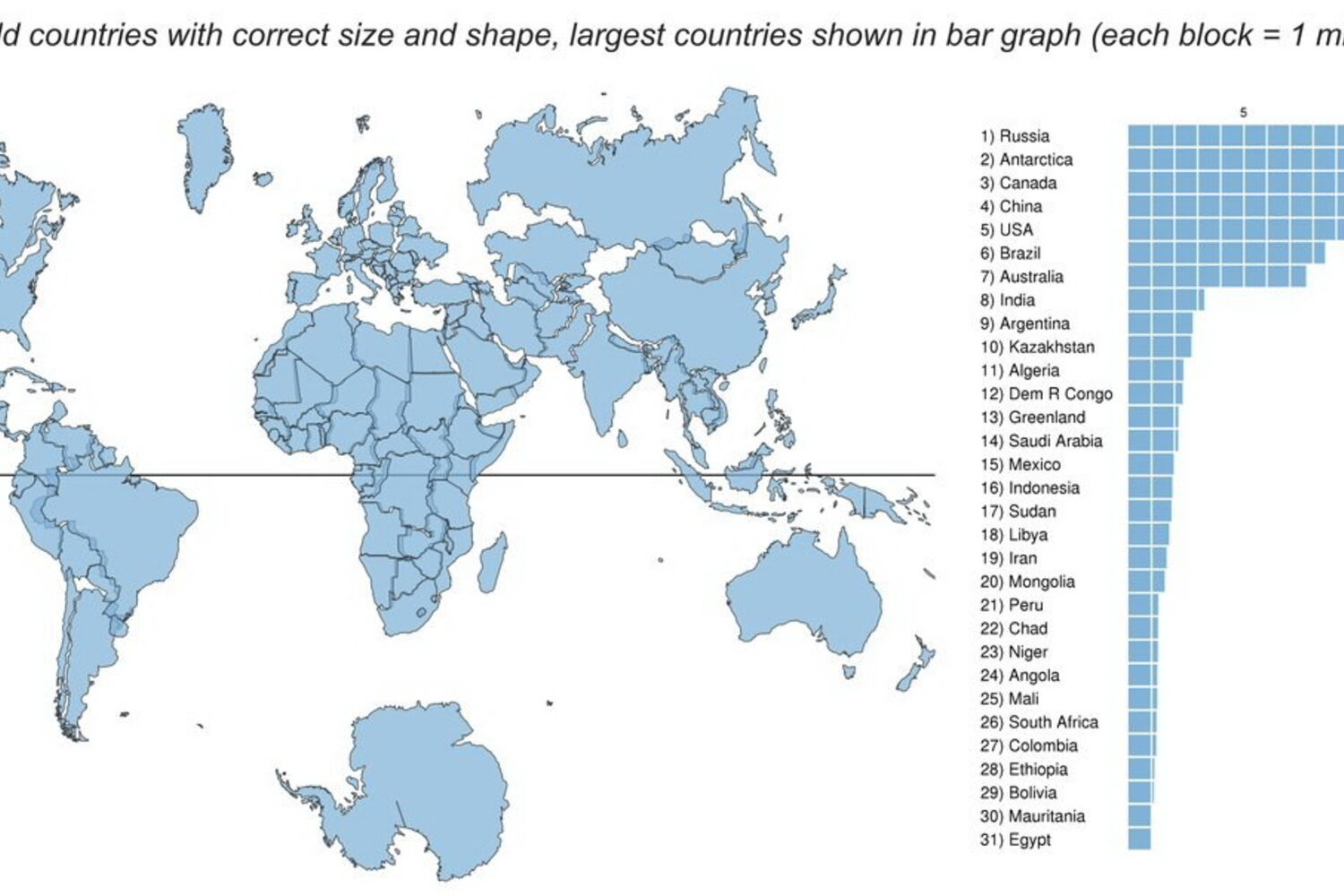 Cientista apresenta novo mapa mundi com grandes países em versão ...