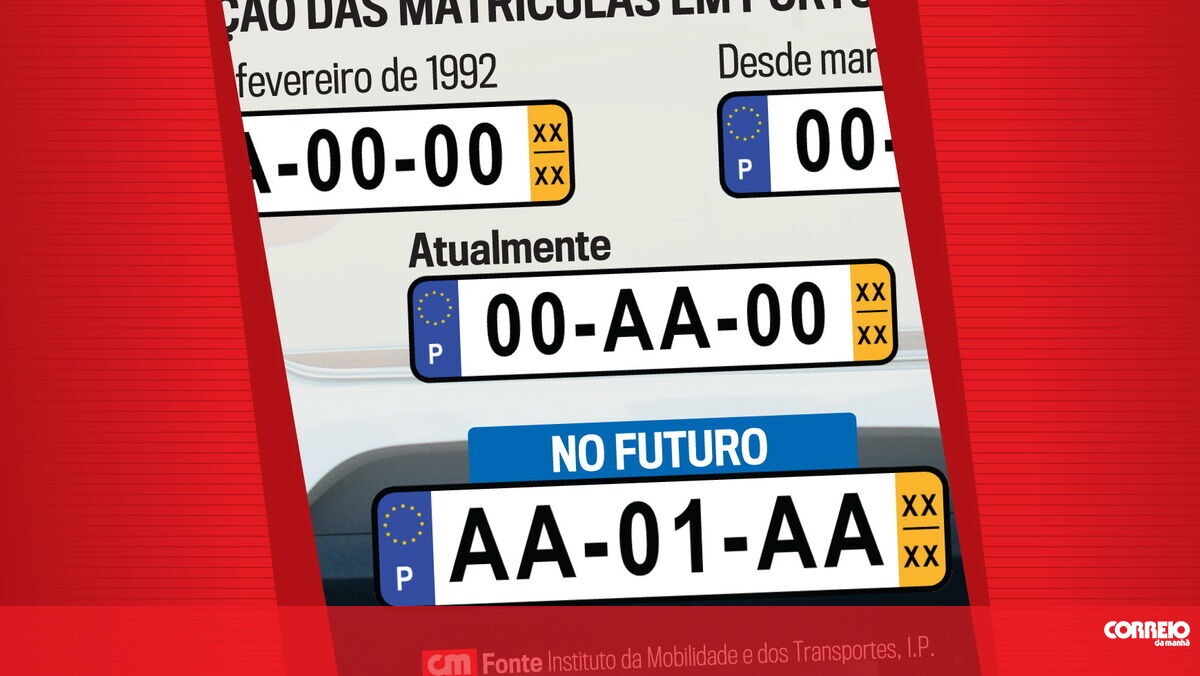Evolução das matrículas em Portugal - Infográficos - Correio da Manhã