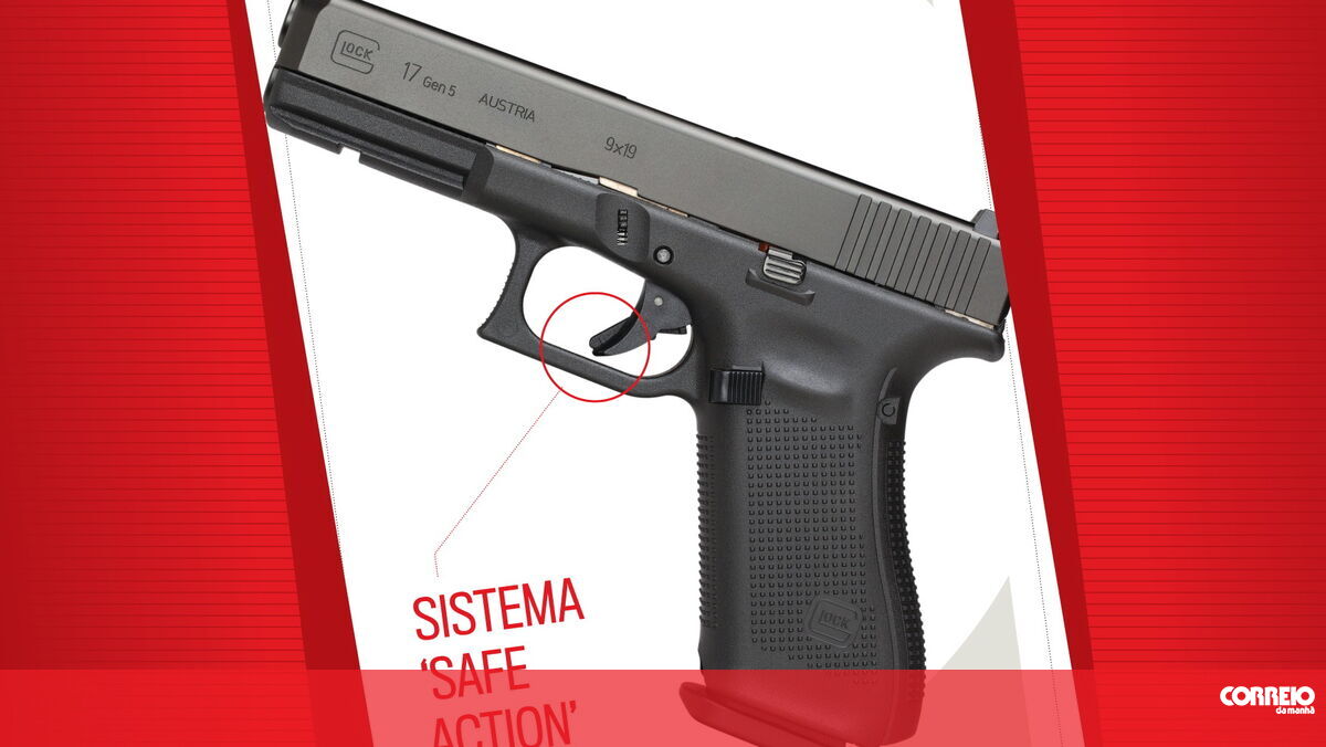 Características da Glock 17 GEN5 - Infográficos - Correio da Manhã