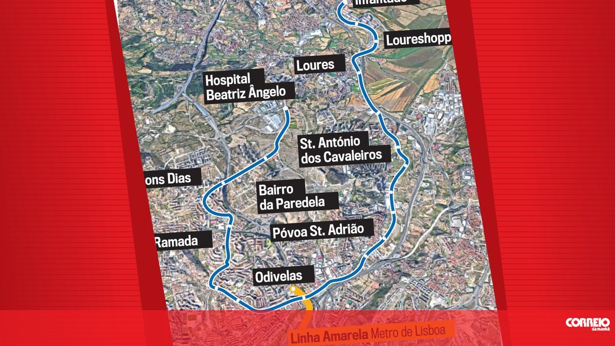 Metro vai ligar Loures a Odivelas em 2025 - Infográficos - Correio da Manhã