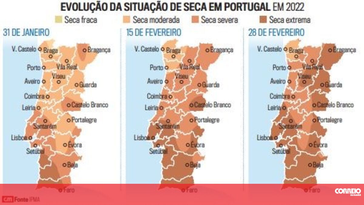Evolução da situação de seca em Portugal - Infográficos - Correio da Manhã
