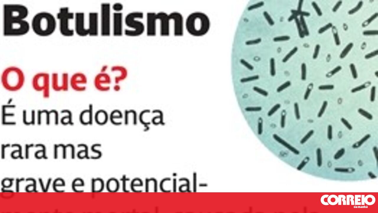 O que é o botulismo? - Infográficos - Correio da Manhã