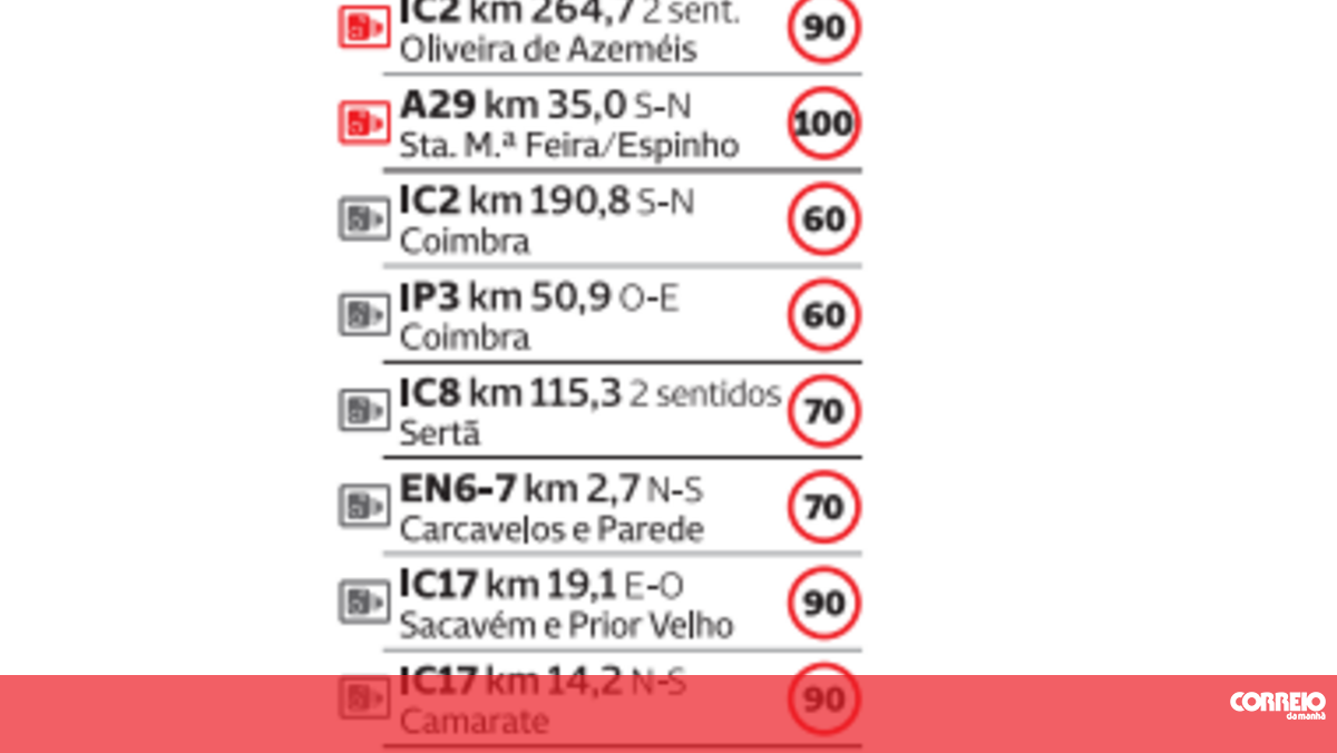Saiba onde vão estar os 25 novos radares - Infográficos - Correio da Manhã