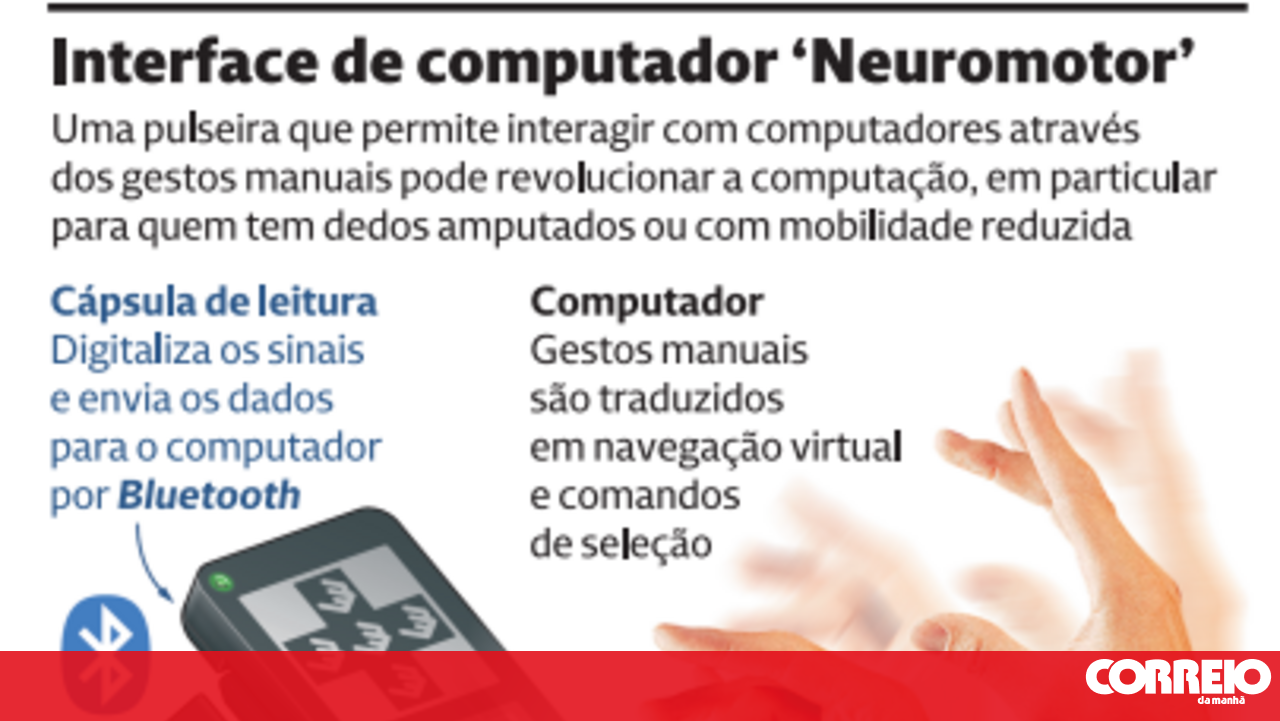 Interface de computador 'Neuromotor' - Infográficos - Correio da Manhã